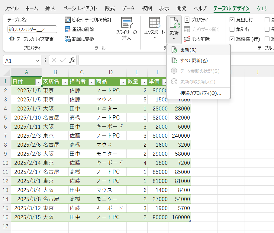 放り込むだけでファイルまとめが一瞬で終わる！Power Queryの“自動化ワザ”（でん） - エキスパート - Yahoo!ニュース