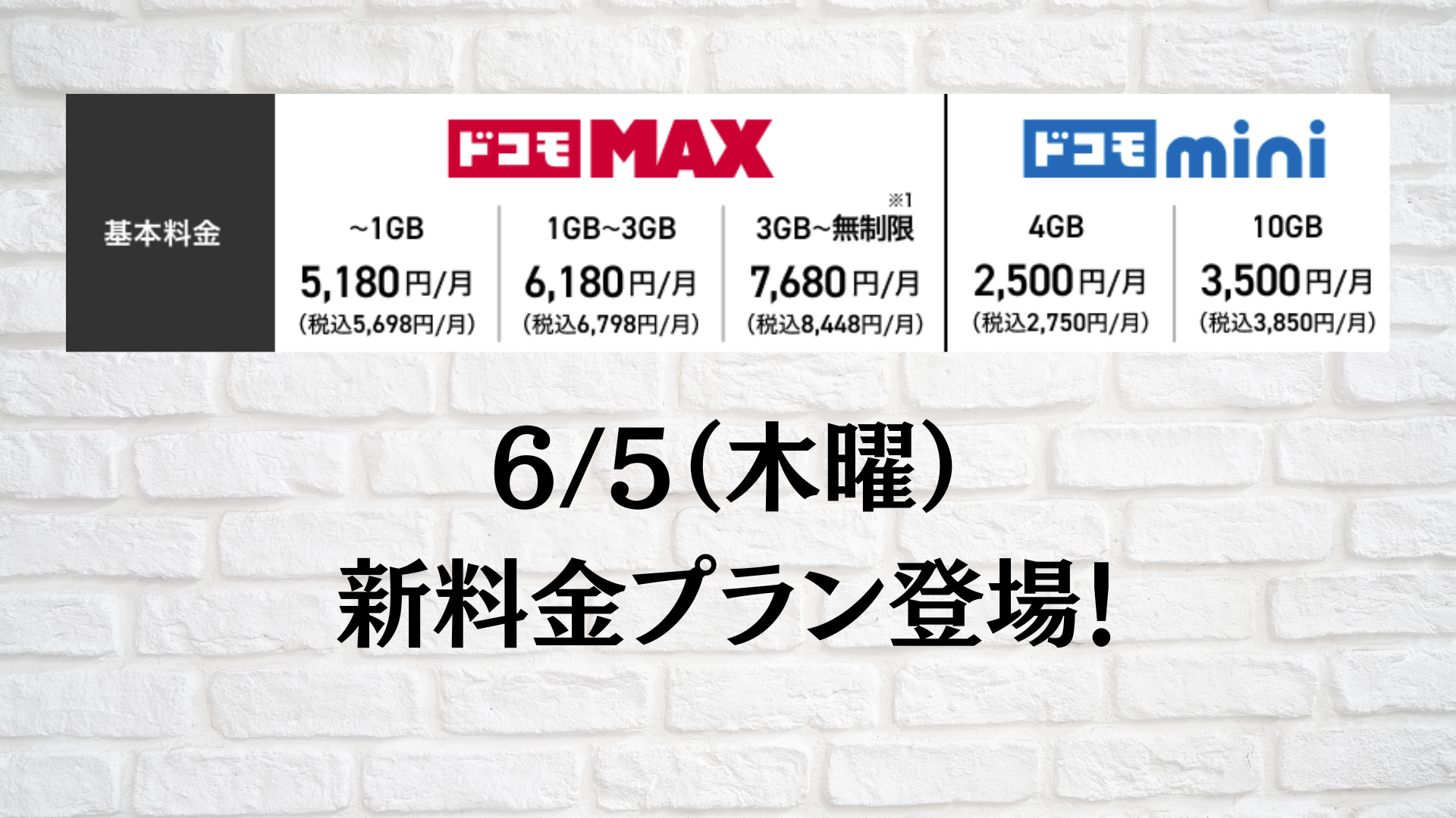 「irumo」と「ドコモmini」どっちがいいの？（マウス） - エキスパート - Yahoo!ニュース