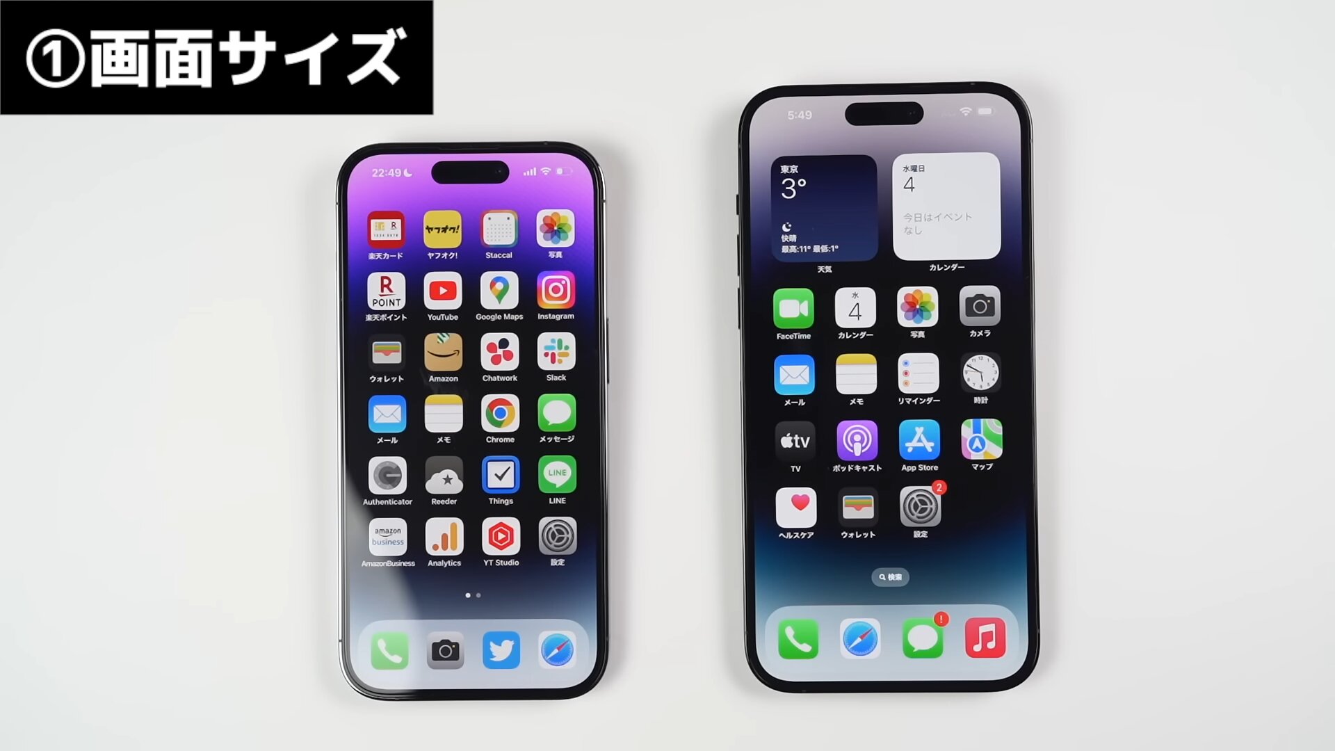 なぜ?iPhone 14 ProからiPhone 14 Pro Maxへ買い替えた3つの なぜ?iPhone 14 ProからiPhone 14 Pro Maxへ買い替えた3つの