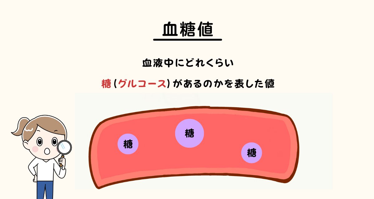 それ「血糖値の異常」のサインかも！ 血糖値が高い・低いとどうなる？ 分かりやすく解説！（おがちゃん先生） エキスパート