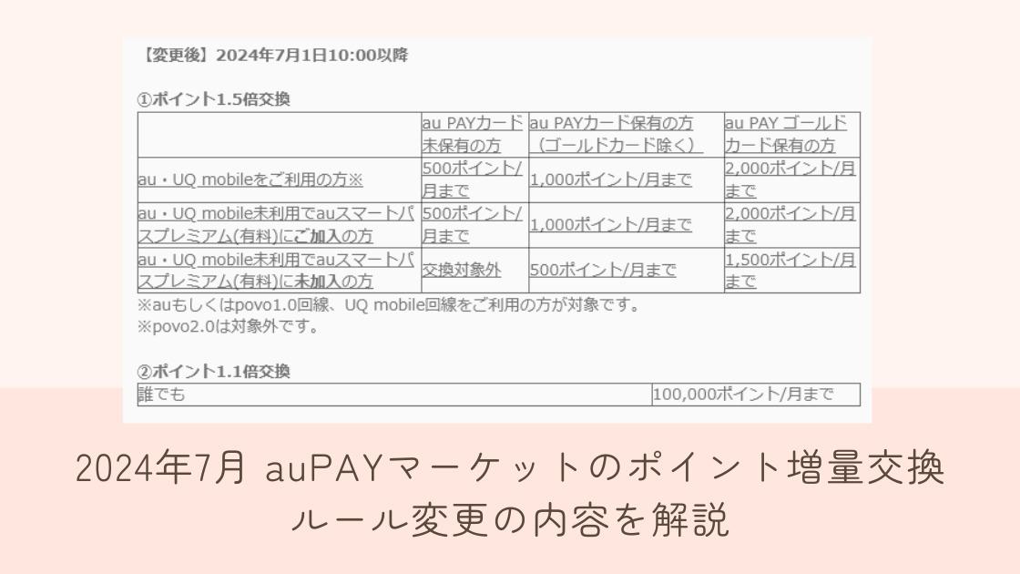2024年7月 auPAYマーケットのポイント増量交換が変更 50％増量キャンペーンの変更点を解説（しょうこちゃん） - エキスパート - Yahoo!ニュース