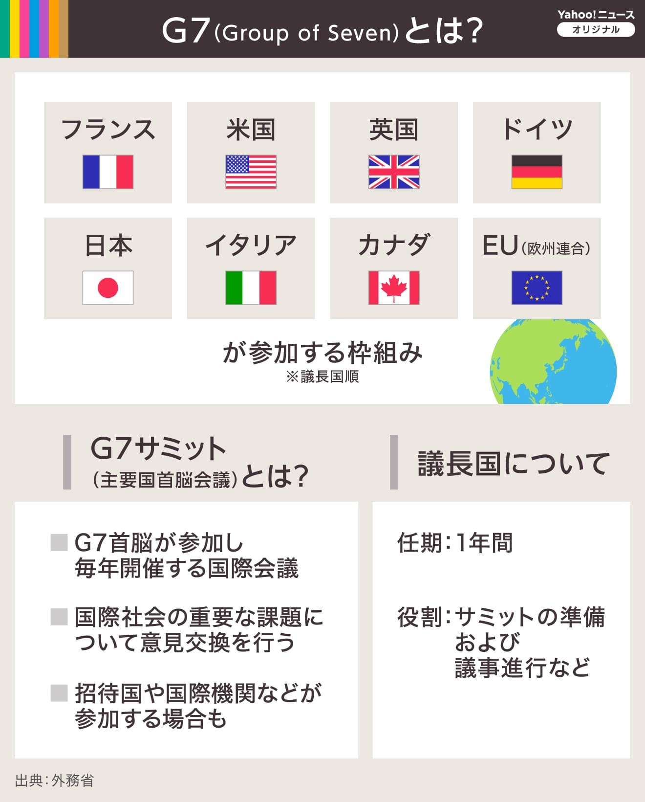 【図解】G7とは？（Yahoo!ニュース オリジナル THE PAGE）