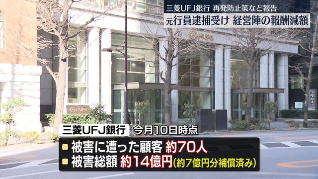 三菱UFJ銀行 被害総額は約14億円、うち7億円相当をすでに補償と明らかに（日テレNEWS NNN） - Yahoo!ニュース