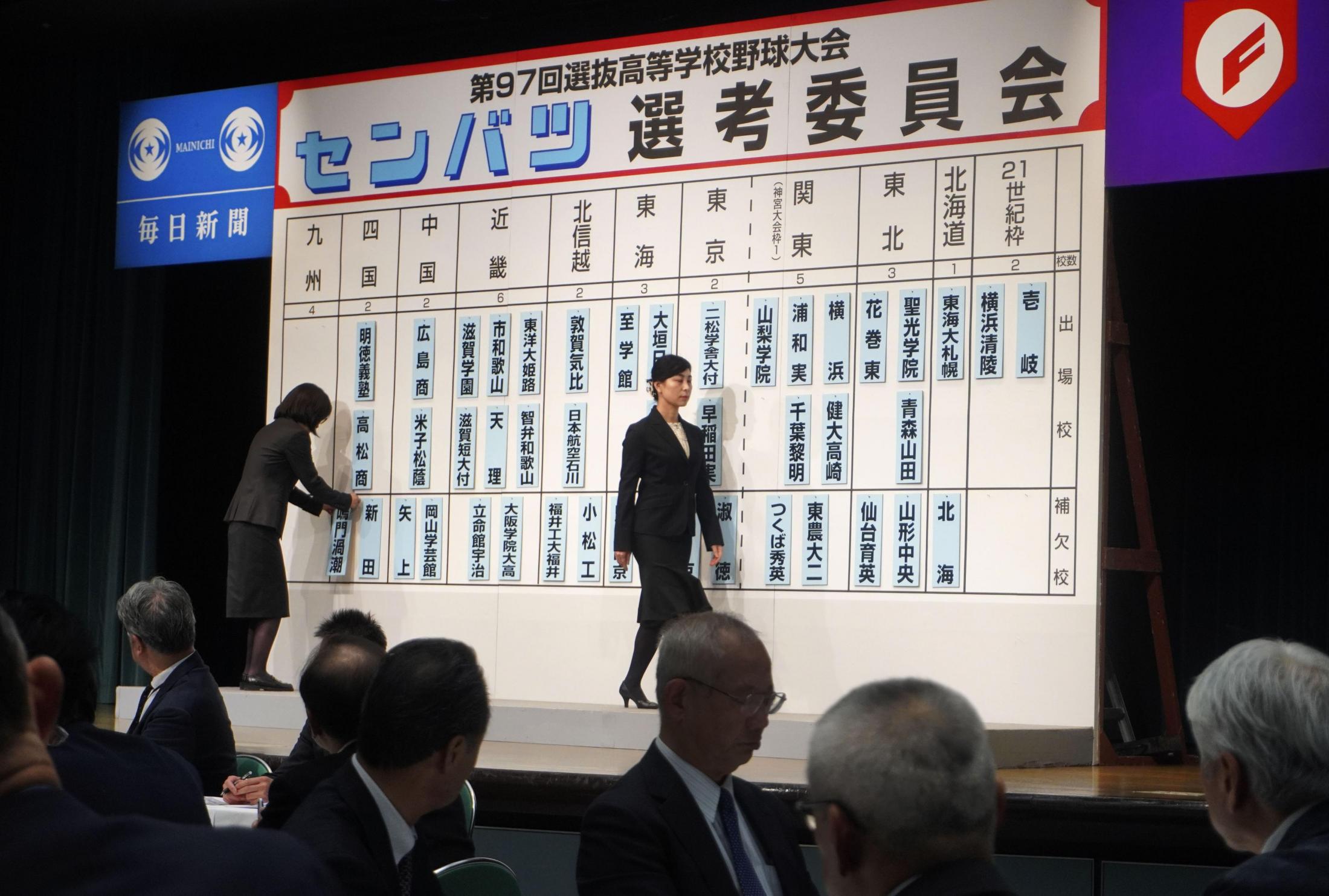 大阪勢は98年ぶり出場なし 選抜高校野球大会（共同通信） - Yahoo!ニュース