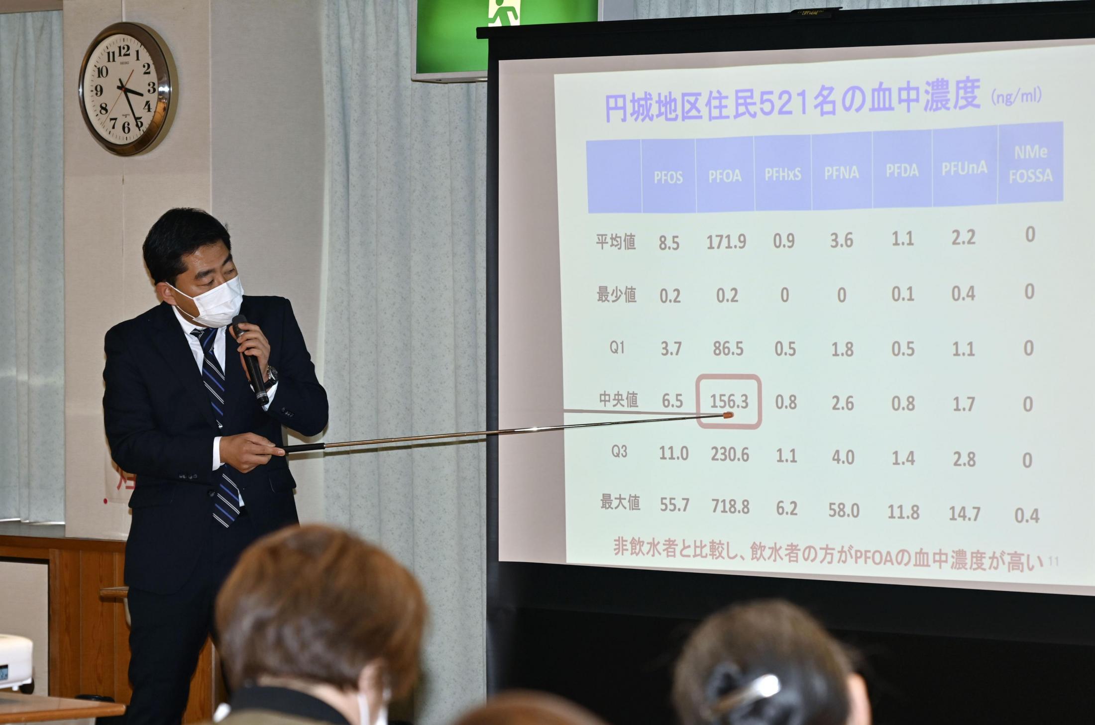 水飲んだ住民、高濃度結果 PFAS検査、地元説明会（共同通信） - Yahoo!ニュース
