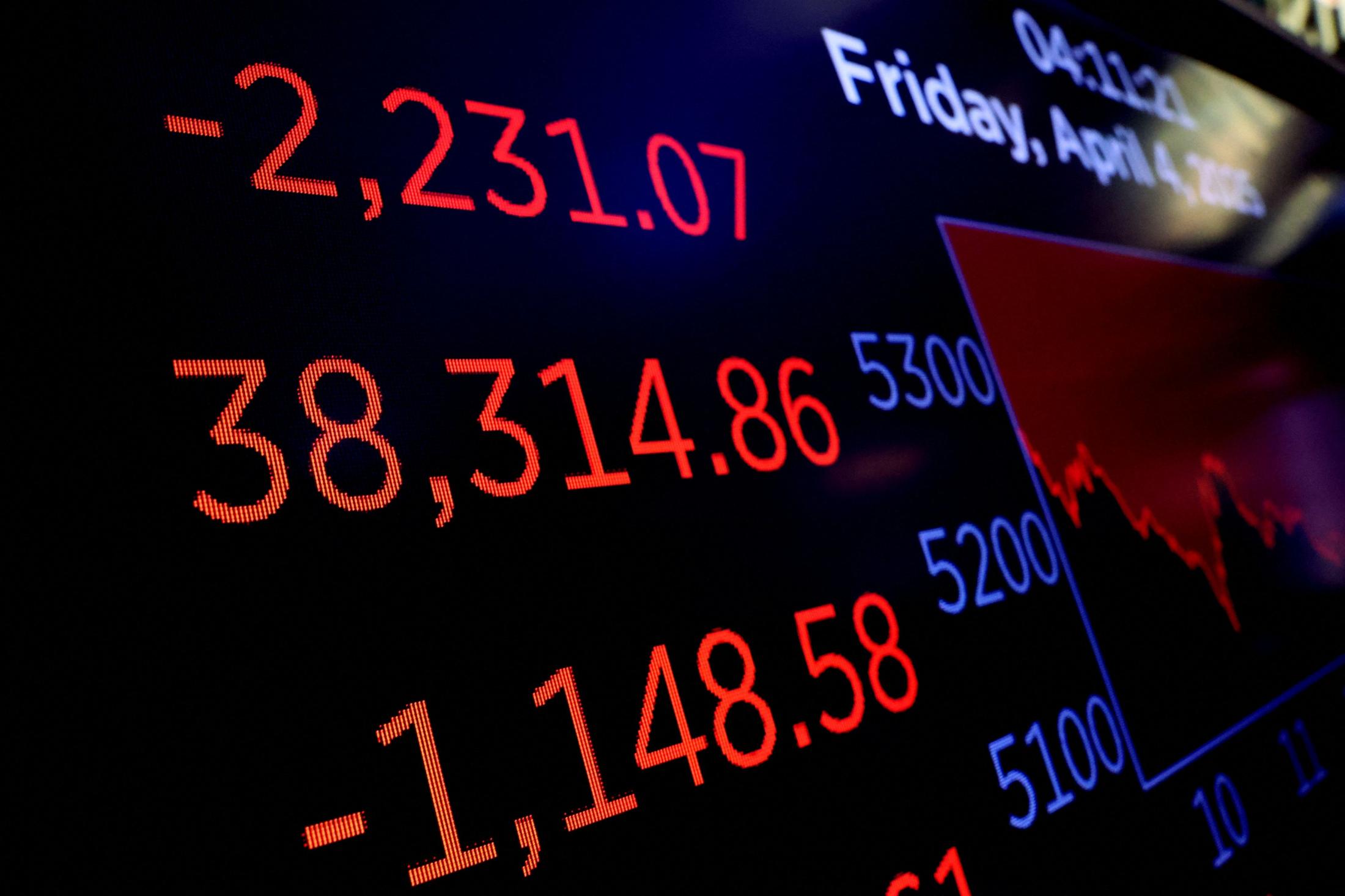 週明けの東京市場も大幅下落か 「動揺収まるまで時間かかる」（共同通信） - Yahoo!ニュース