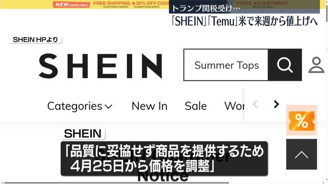 トランプ関税受け…「SHEIN」「Temu」米国で来週から値上げへ（日テレNEWS NNN） - Yahoo!ニュース