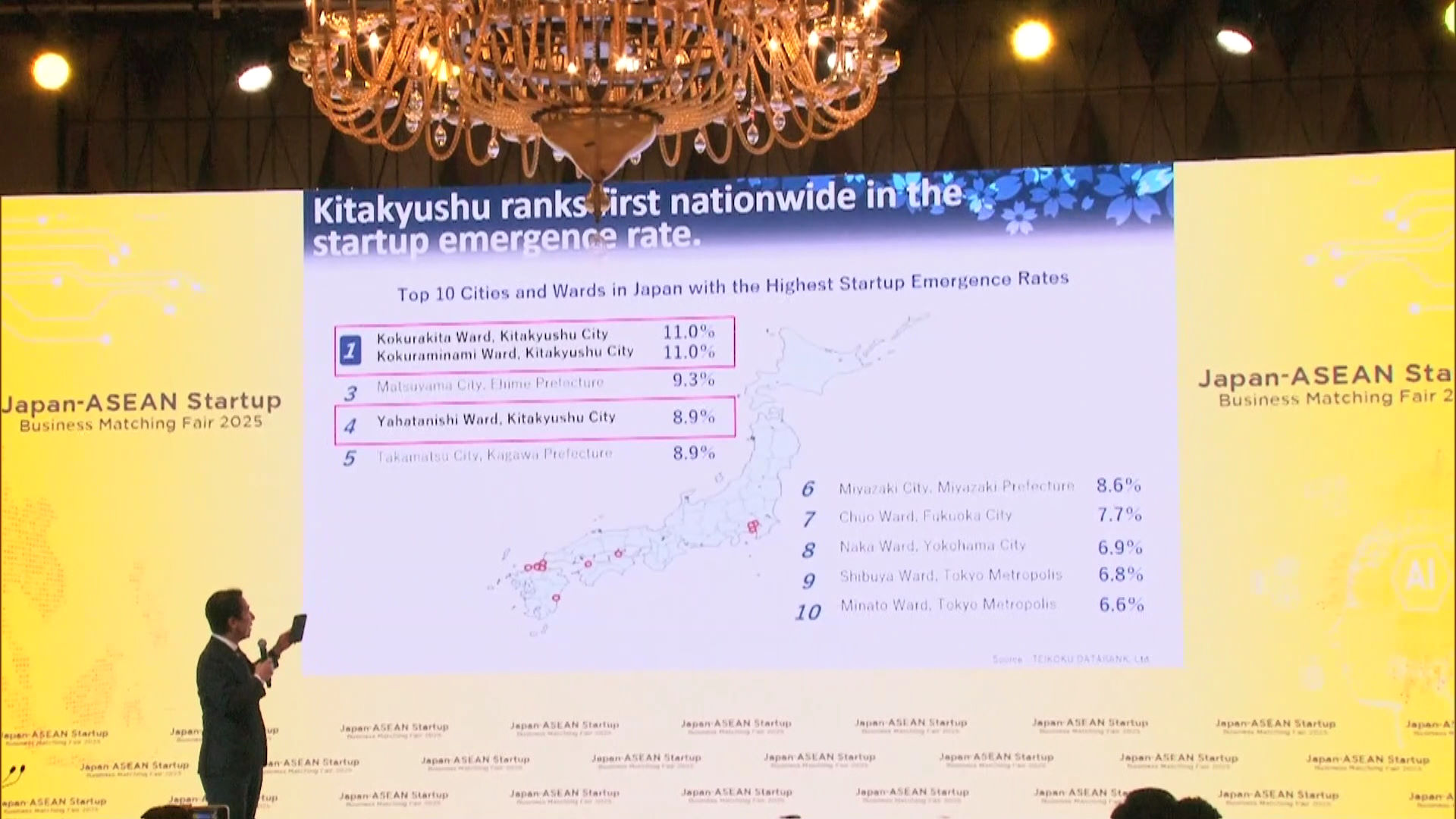 アジアのスタートアップ企業がタイのバンコクに 投資家と商談 福岡県北九州市からも5企業が参加（RKB毎日放送） - Yahoo!ニュース