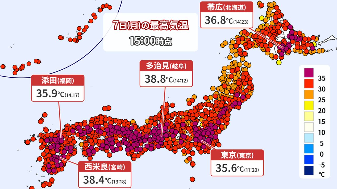 七夕猛暑 岐阜・多治見で全国最高の38.8℃を観測 今週後半は一時的に猛暑おさまる（RKB毎日放送） - Yahoo!ニュース