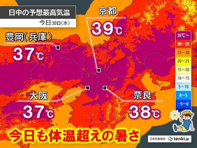 昨日30日の近畿は記録的な暑さ 今日31日も同じくらい気温上昇 熱中症に厳重警戒（tenki.jp） - Yahoo!ニュース