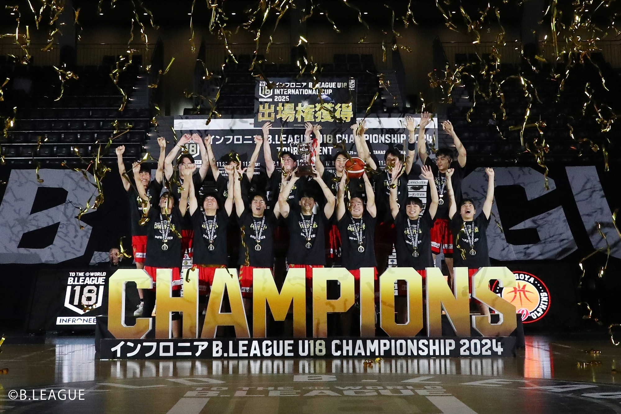 「U18日清食品ブロックリーグ2025」競技日程が決定 全国128チームが新編成8グループで激突[高校バスケ]（月刊バスケットボール） - Yahoo!ニュース