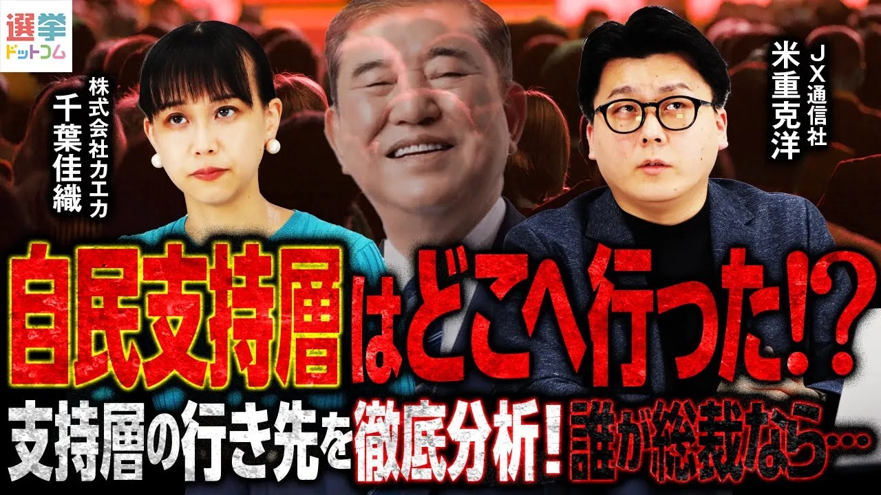【独自調査】自民党の支持層はどこへ？なぜ流出したのか？JX通信社・米重克洋氏が徹底分析（選挙ドットコム） - Yahoo!ニュース