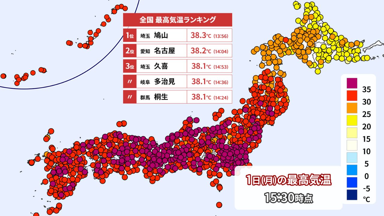 9月は全国の200を超える地点で35℃以上となり猛暑日続出 秋の"気配"を感じられるのは9月下旬か（RKB毎日放送） - Yahoo!ニュース