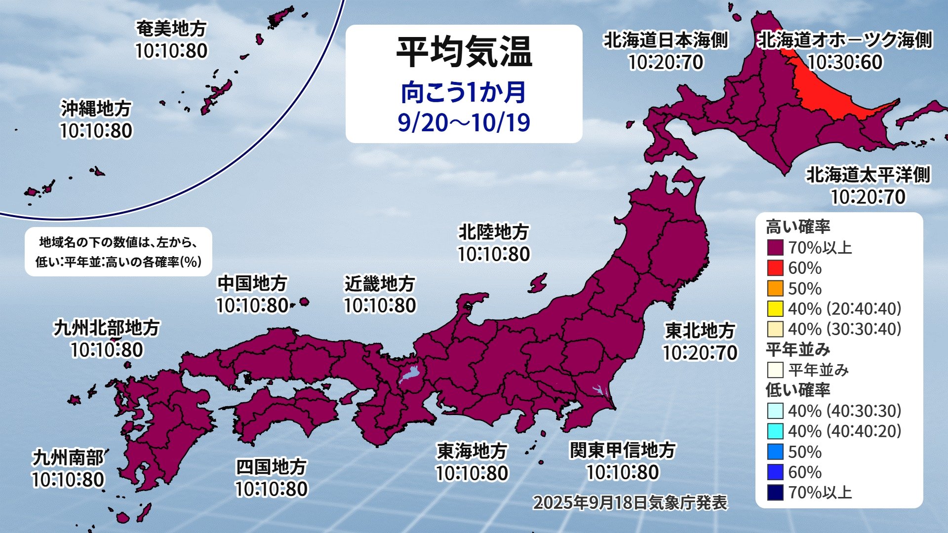 向こう1か月も高温傾向 10月に入っても「真夏日」続く見通し 油断せず熱中症の対策を（RKB毎日放送） - Yahoo!ニュース