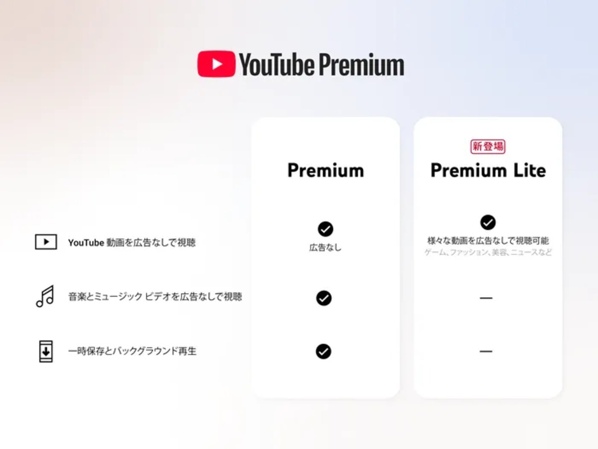 月額780円でYouTubeの広告なしに 新プラン「YouTube Premium Lite」が日本でも提供開始（リアルサウンド） - Yahoo!ニュース