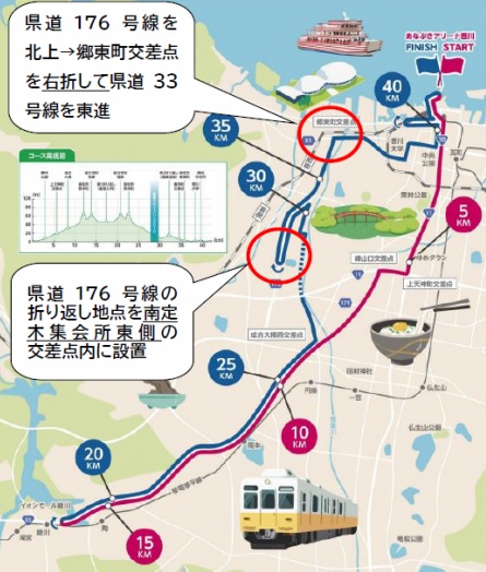 来春初めて開催「かがわマラソン」コースが日本陸連公認コースに…ランナー募集は10月6日から【香川】（OHK岡山放送） - Yahoo!ニュース
