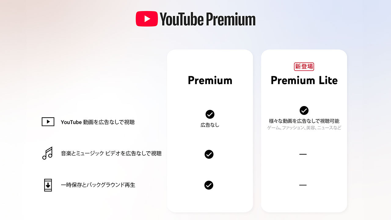 YouTube Premium Liteは加入の価値あり？780円の価格は妥当？（スマホライフPLUS） - Yahoo!ニュース