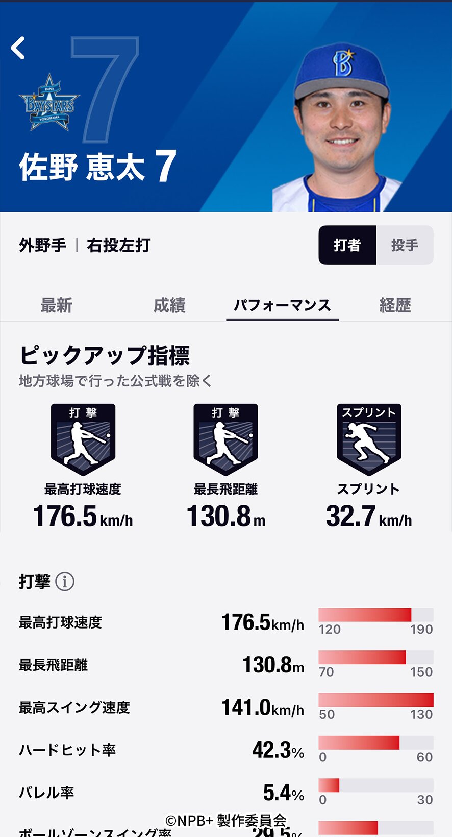 NPB公認のプロ野球速報アプリNPB+を10月10日から期間限定でテスト配信 2026年シーズンに合わせ本格稼働を目指す（ベースボールキング） - Yahoo!ニュース