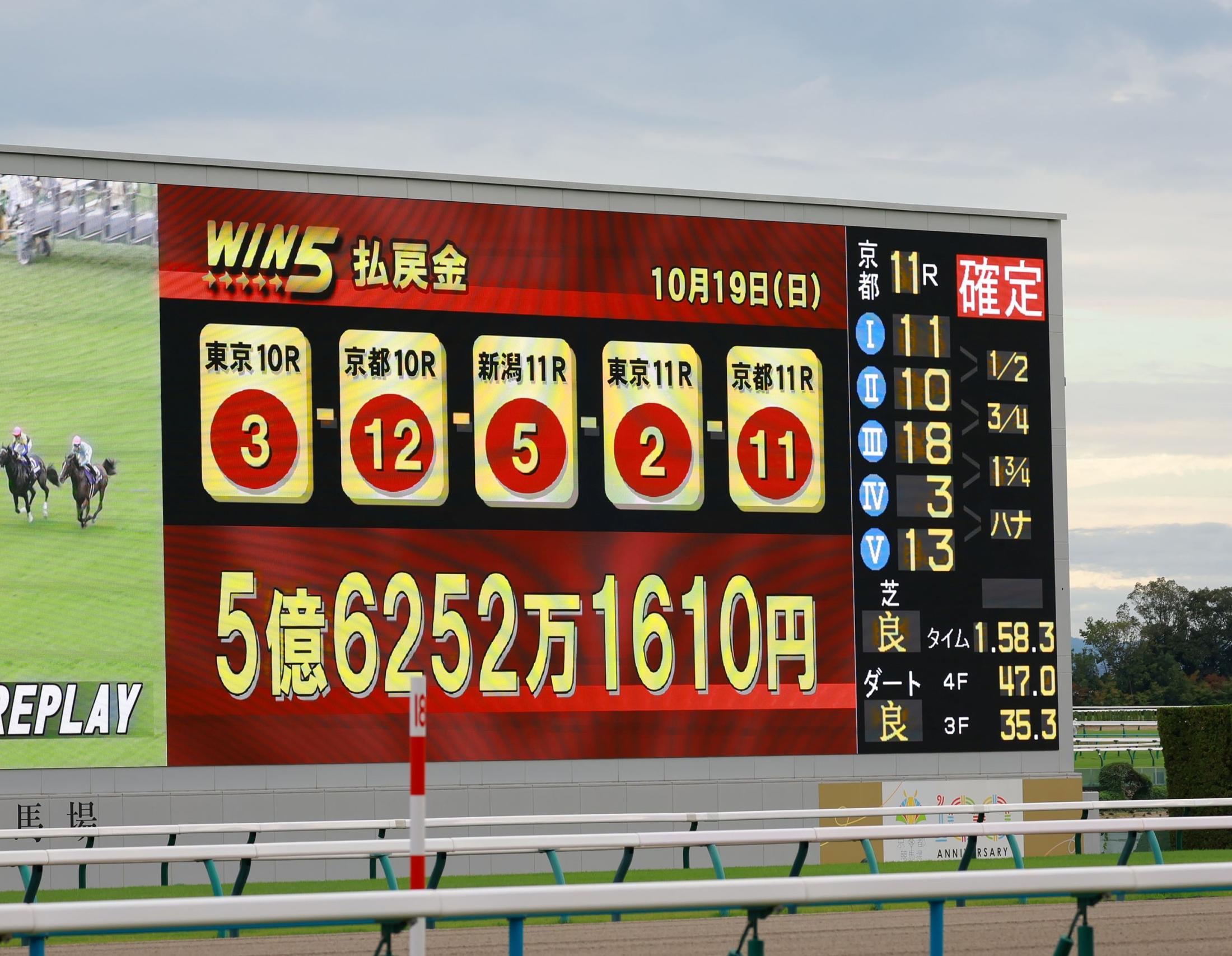 WIN5歴代最高金額5億6252万1610円 的中は1票（デイリースポーツ） - Yahoo!ニュース