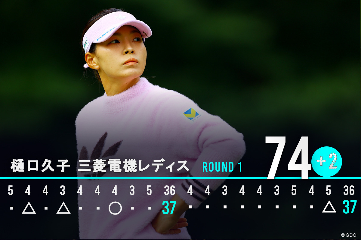 出遅れの渋野日向子はサポートチームに感謝「めげずにやりたい」（ゴルフダイジェスト・オンライン（GDO）） - Yahoo!ニュース