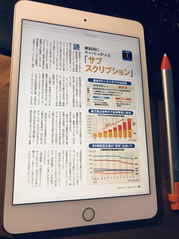 新型iPadminiにLogiの『CRAYON』は純正Pencilよりもコスパが高い 新型iPadminiにLogiの『CRAYON』は純正Pencilよりもコスパが高い